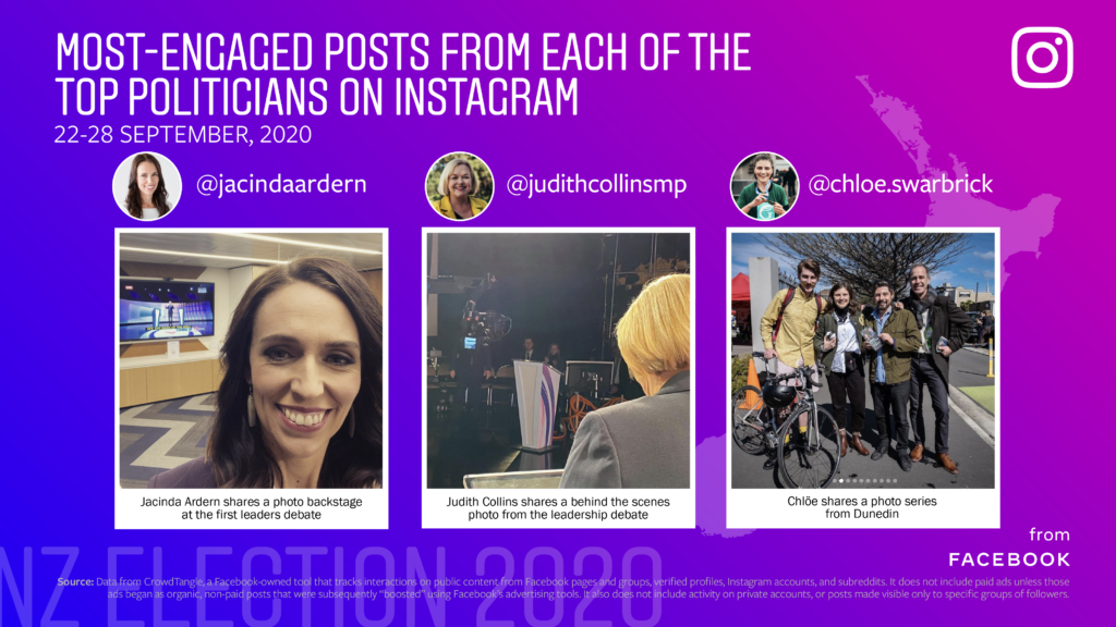 Facebook & Instagram – Ingrid Schroder